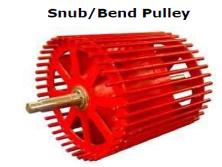 Self Cleaning Conveyor Pulley